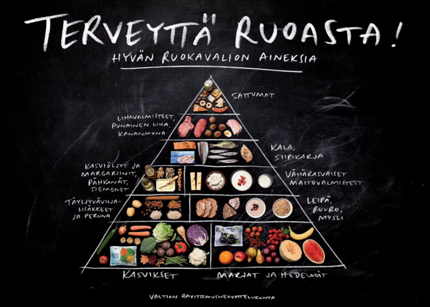 Tämä viikko on ihka ensimmäinen ravitsemusviikko ja myös diabetesviikko!