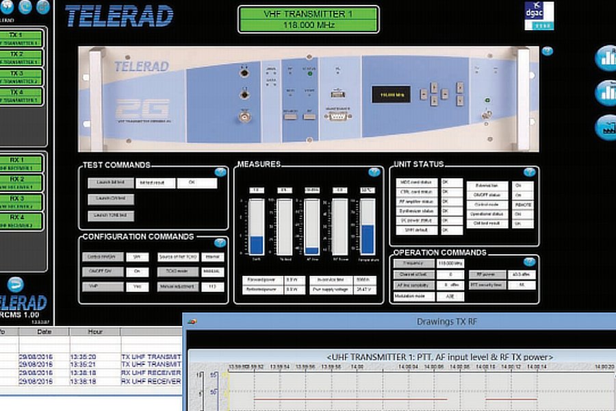 Découvrez nos gammes de matériels de radiocommunication