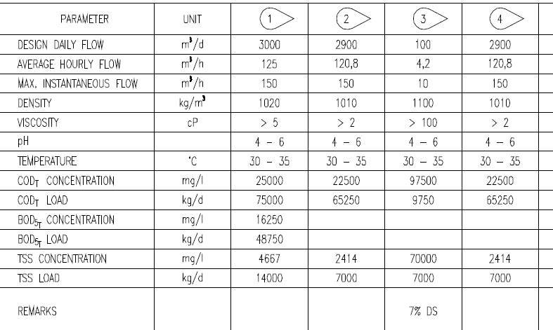 broad and deep as proven worldwide since 1977