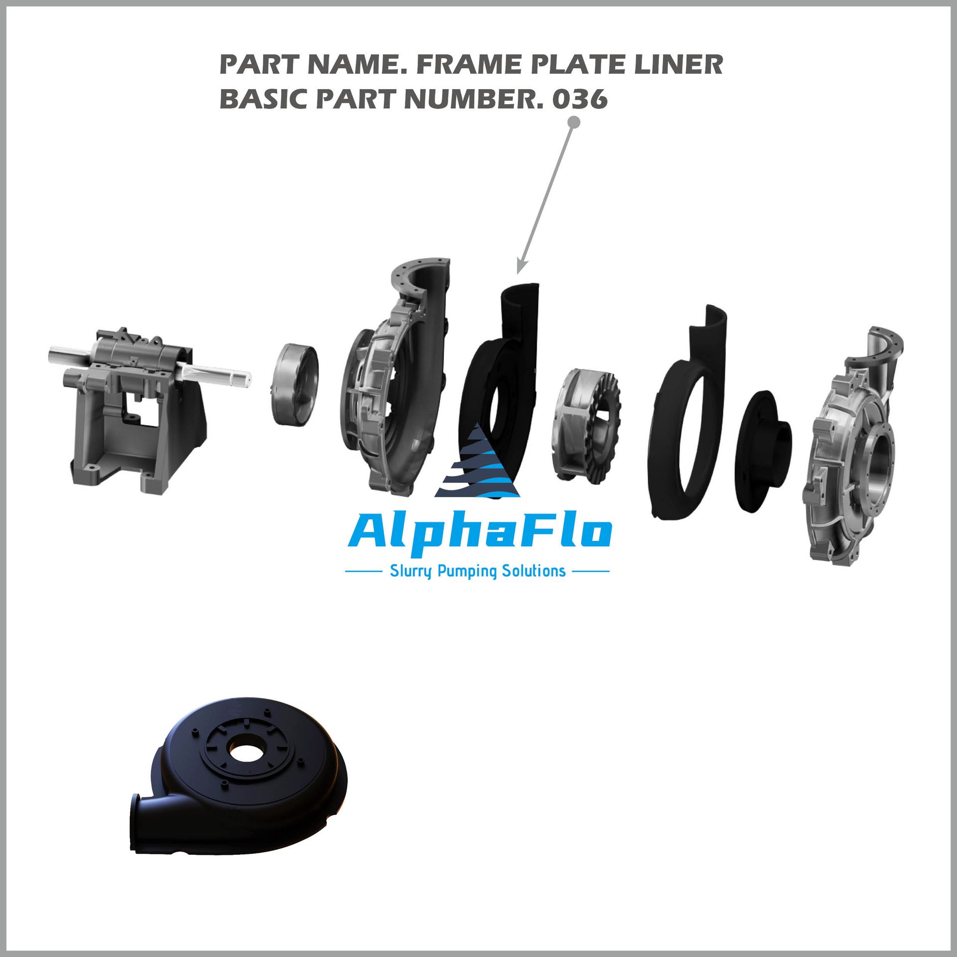 AlphaFlo | Warman AH Pump Frame Plate Liner for Hi-Seal.