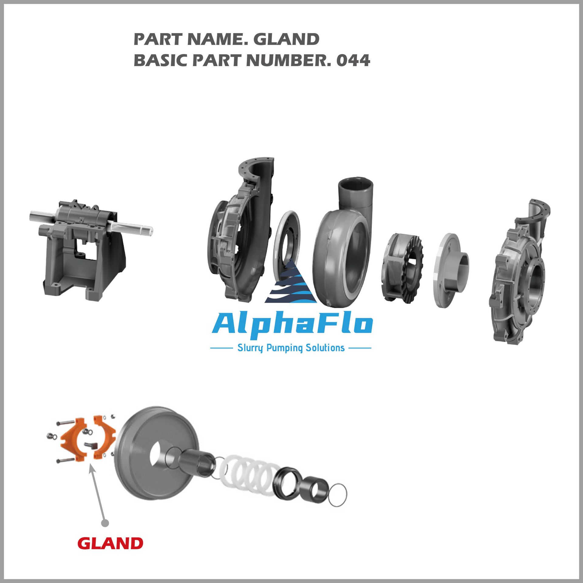 AlphaFlo® | Warman AH Pump Part Gland Aftermarket.