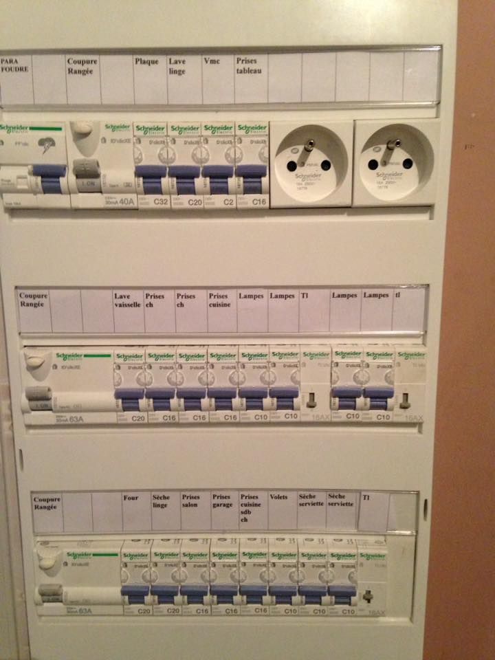 Installation électricité à Pont-du-Château - Tableau électrique