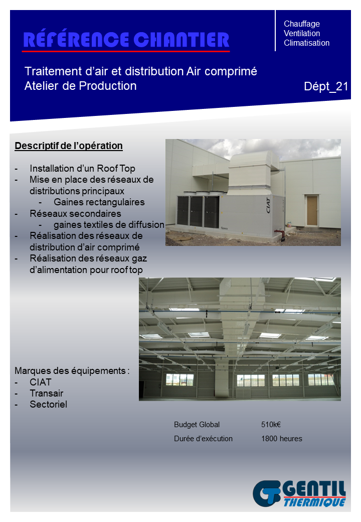 Réalisations de la Sarl Gentil Thermique située à Ahuy