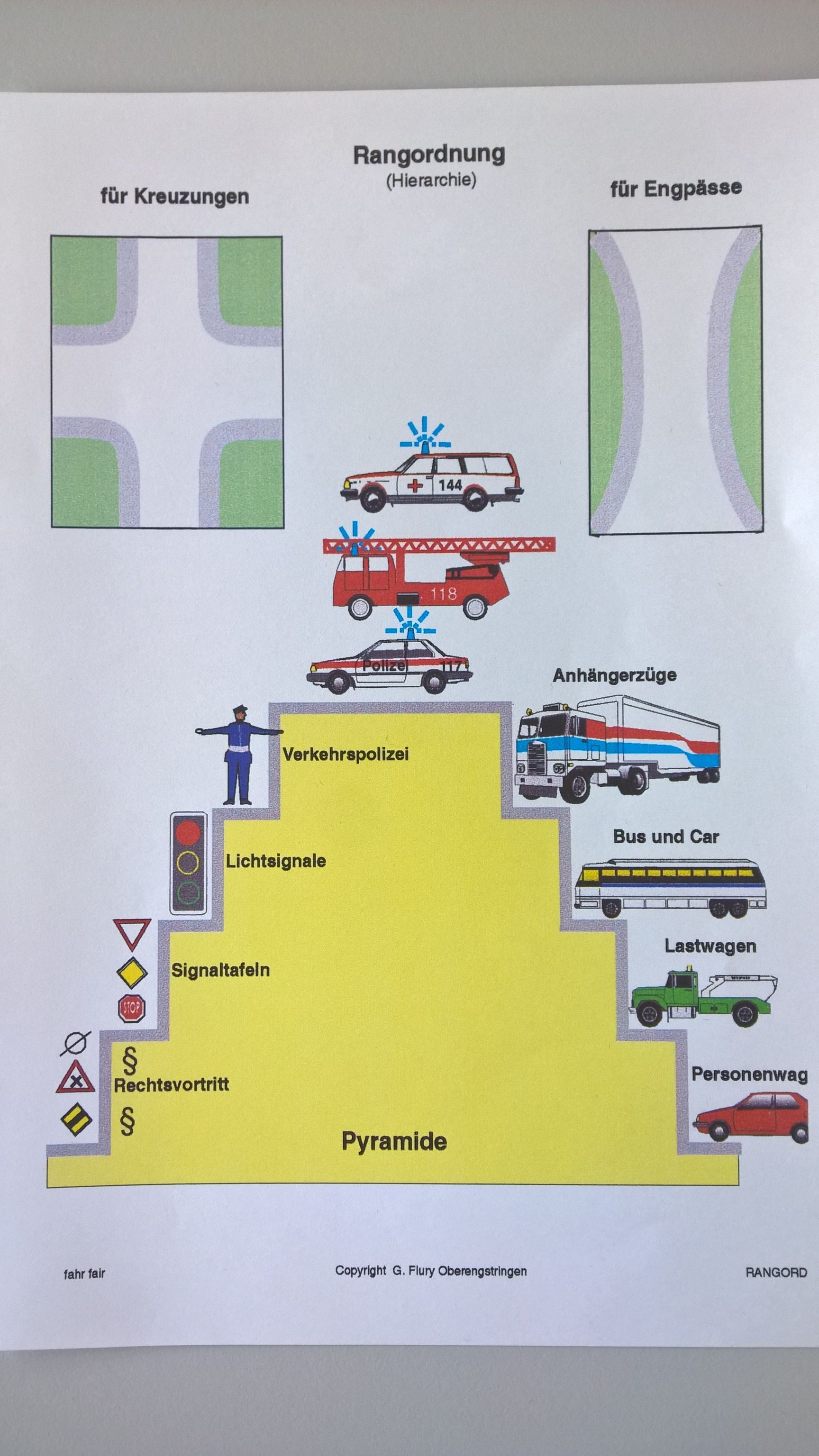 Impressionen aus und rund um das Leben von Marcel Beerli