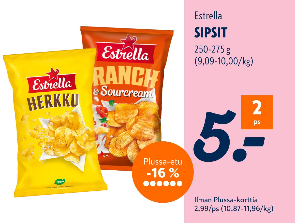 Täyden kympin K-Supermarketit Turun alueella