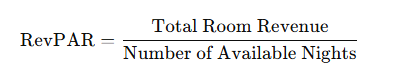 RevPAR: What to Know, How to Calculate It, and How to Use It Strategically