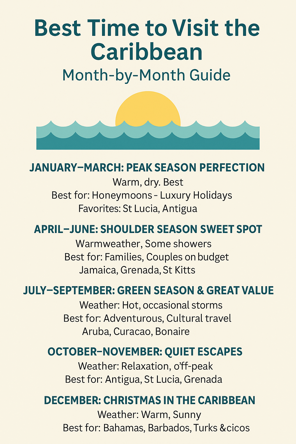 Best Time to Visit the Caribbean: A Month-by-Month Guide