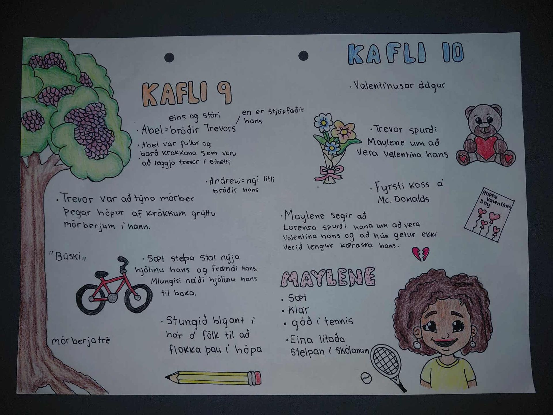 Frétt frá 10.bekk
