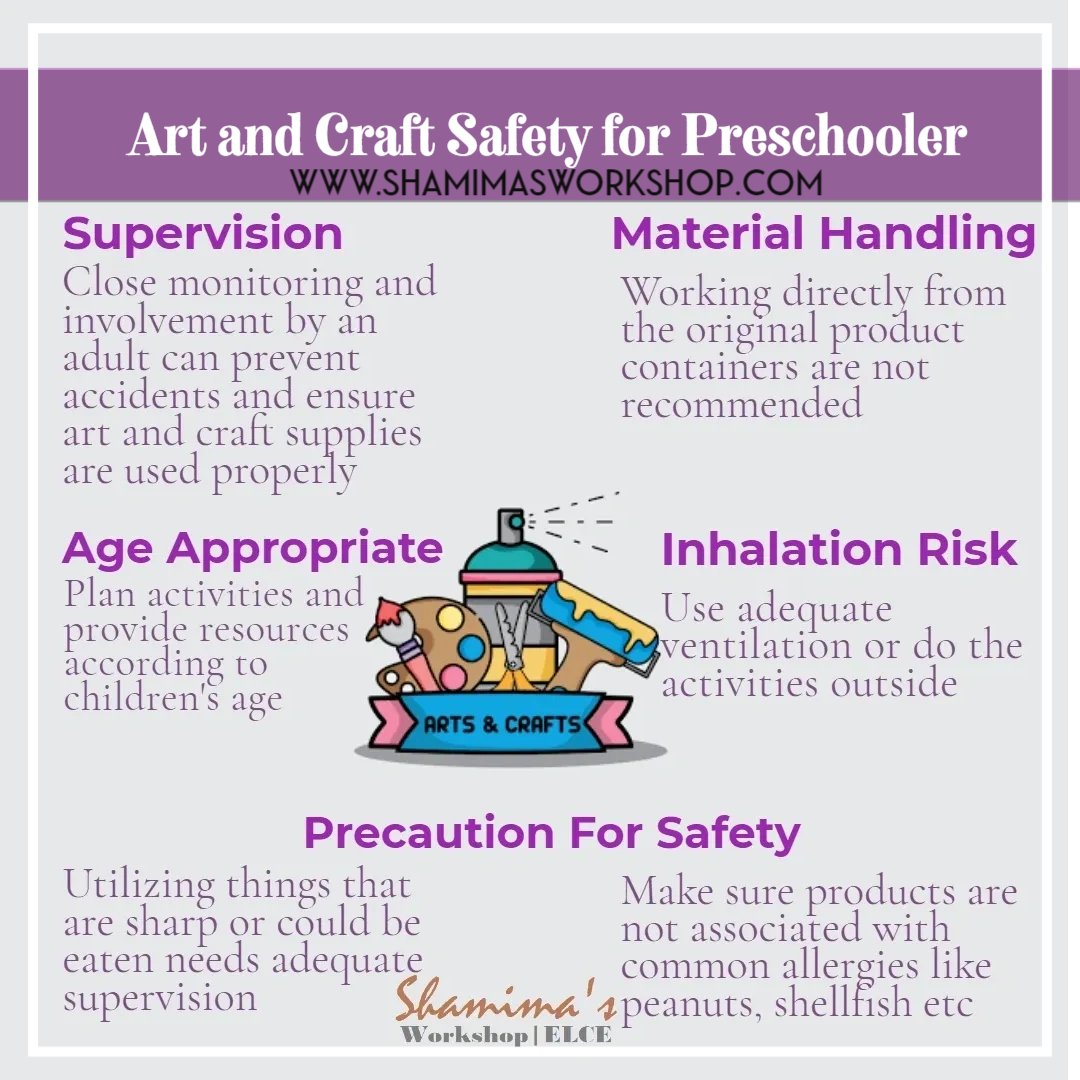 Art and Craft Safety for Children