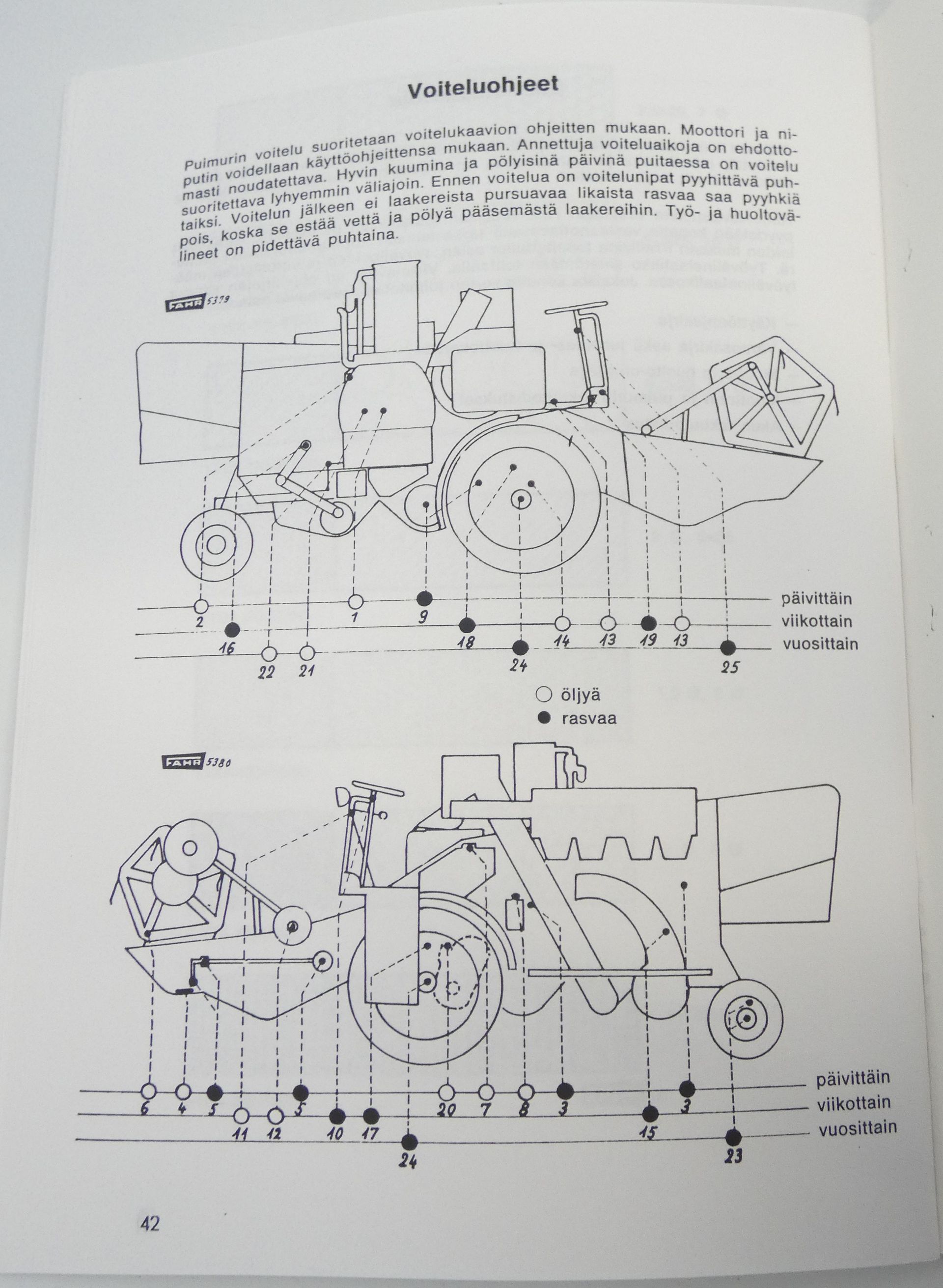 Fahr M44, M44 Super ajopuimuri käyttöohje