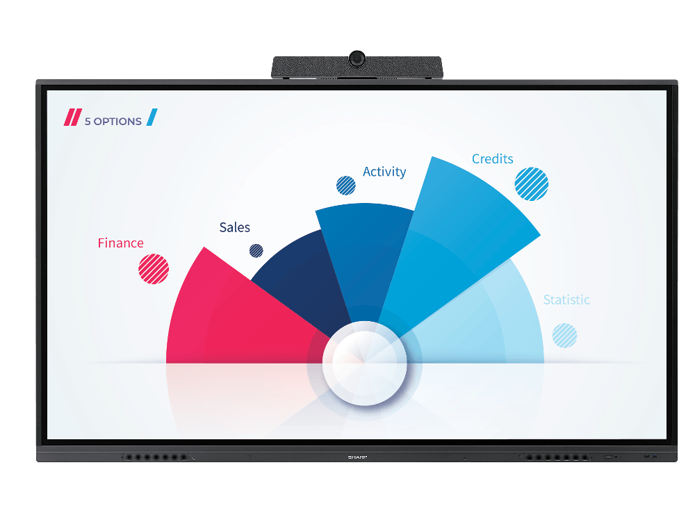 Tableau interactif Haut-Rhin - Paperboard numérique