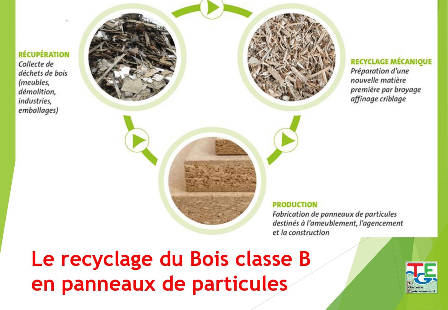 Collecte des déchets à Marmande : pneumatiques et biodéchets